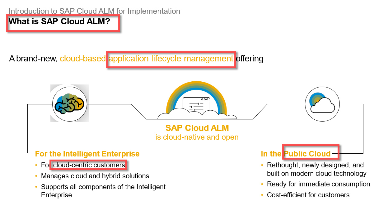 SAP Cloud ALM – Nuevo curso - Tebyon Consulting SAP Cloud ALM – Nuevo curso - Tebyon Consulting